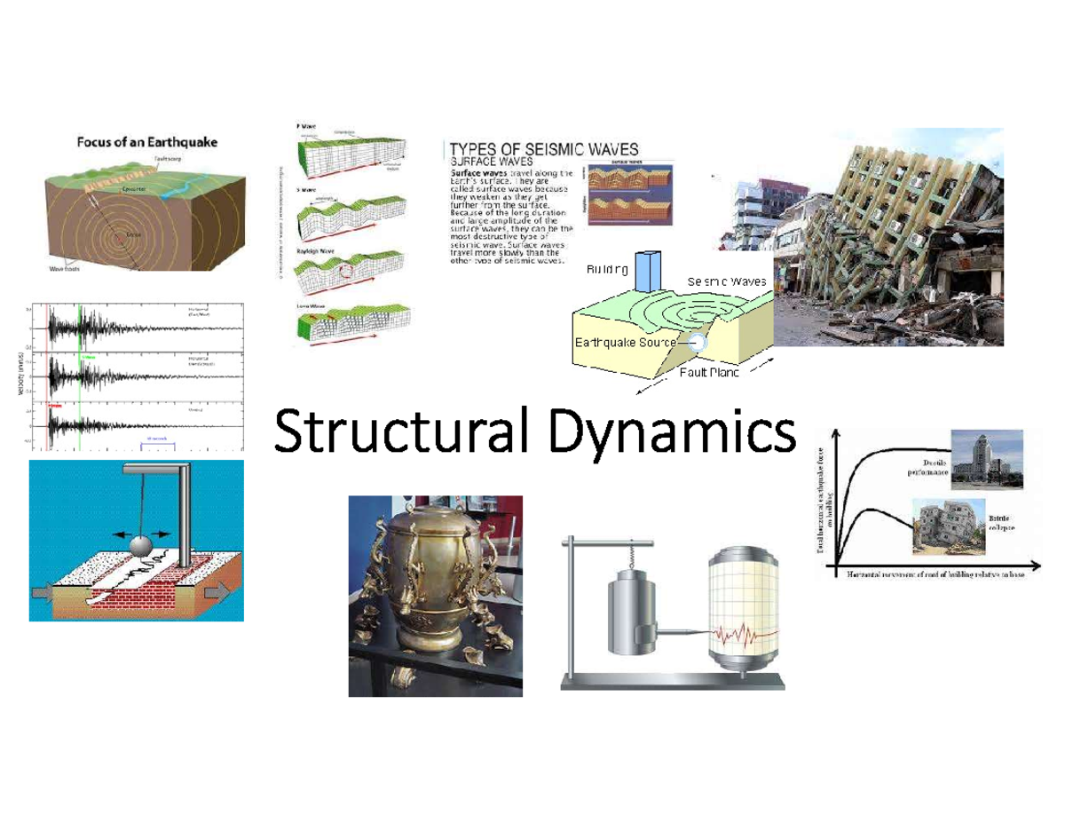Lec 15 16 dynamics - Helps in Understanding Clearly - Structural ...