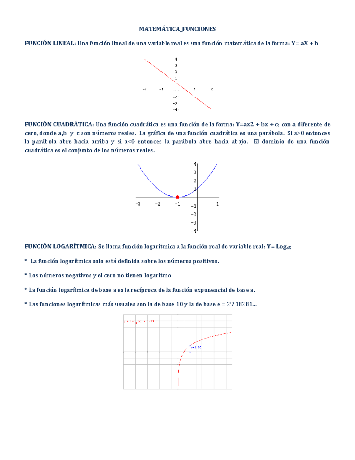 Matemática Funciones tipos, lineales exponenciales - MATEMÁTICA ...