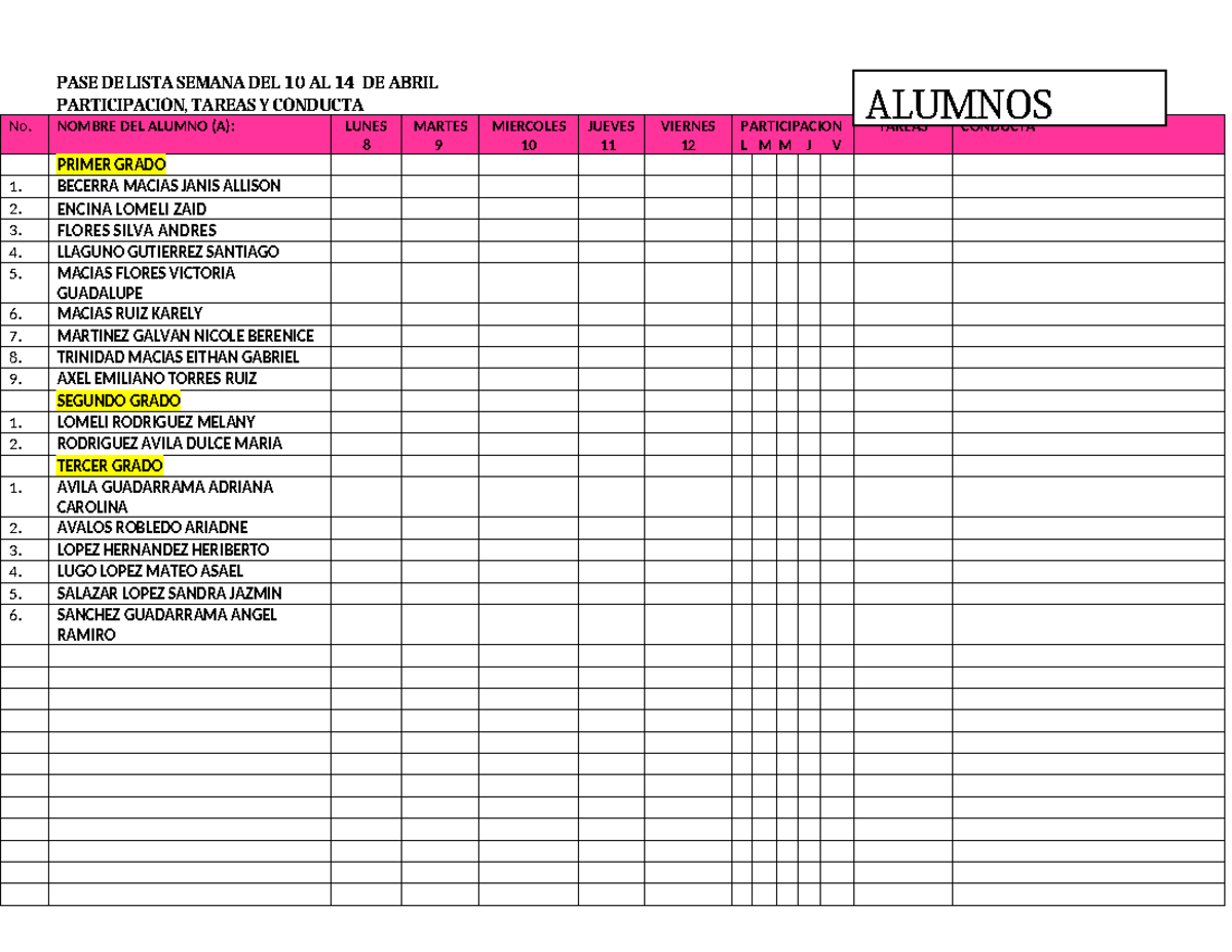 Pase de lista semana numero 2 - PASE DE LISTA SEMANA DEL 10 AL 14 DE ABRIL PARTICIPACION, TAREAS ...