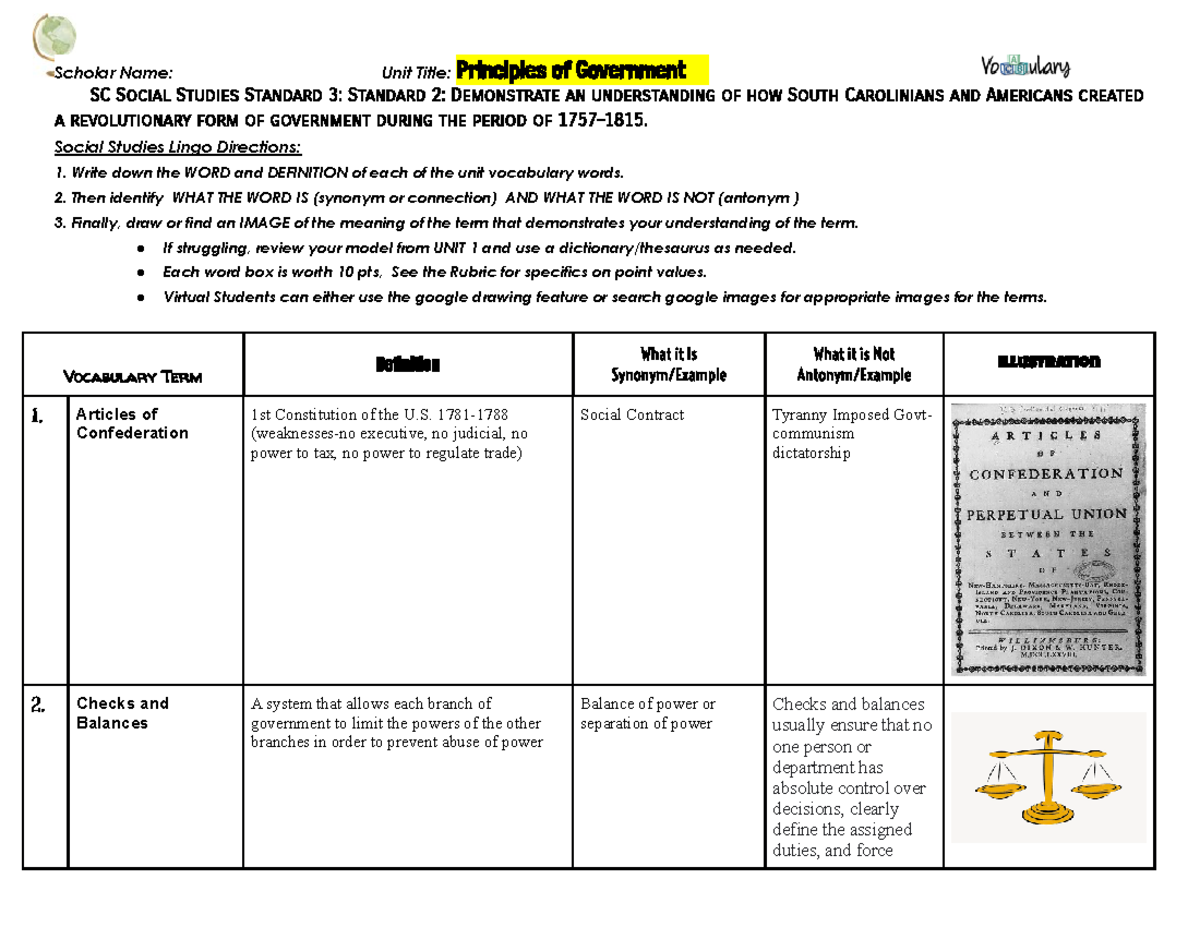 Sc Social Studies Standards Grade 2 at Rodney Hickman blog