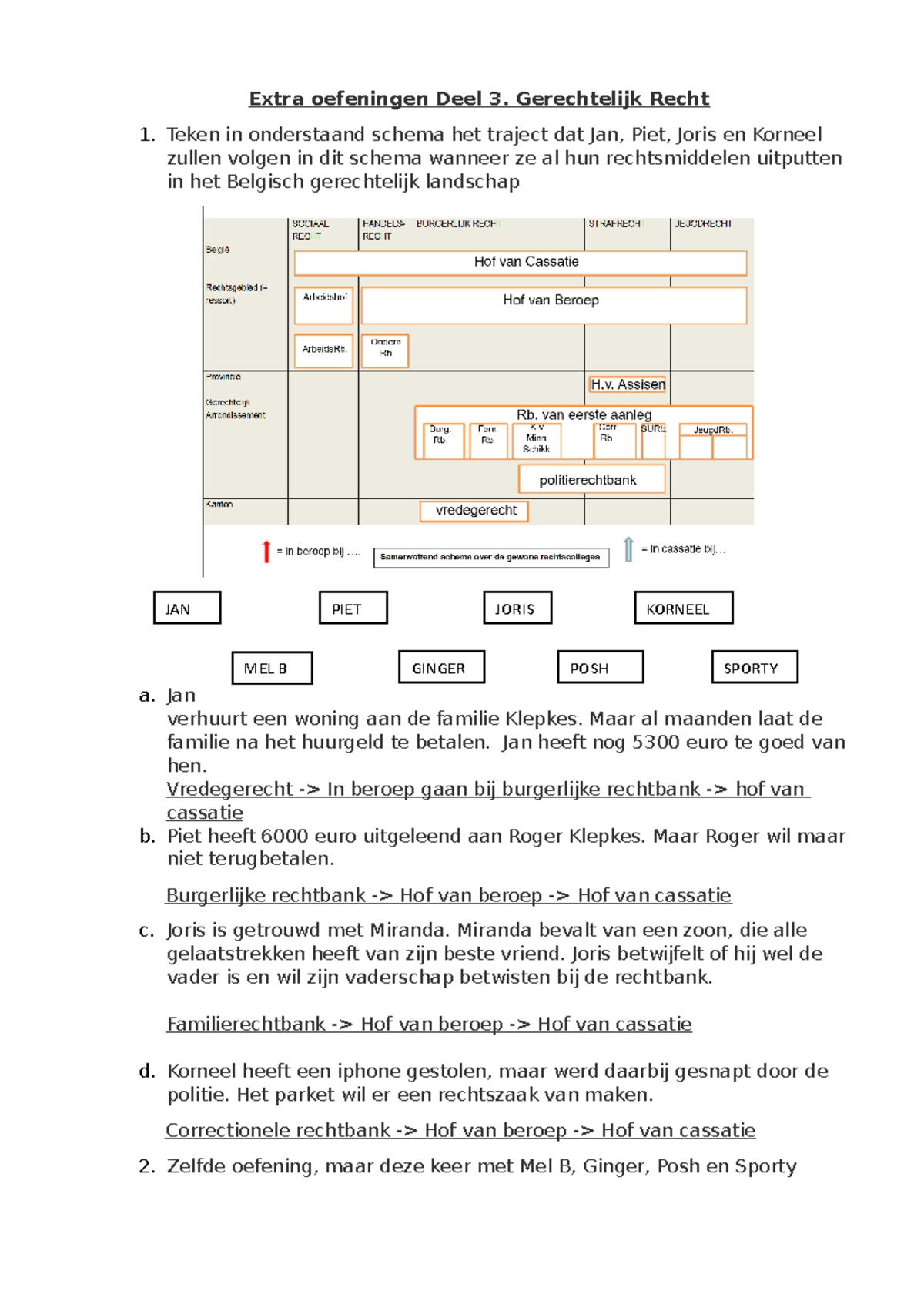 Extra oefeningen Deel 3 - Gerechtelijk Recht Teken in onderstaand ...