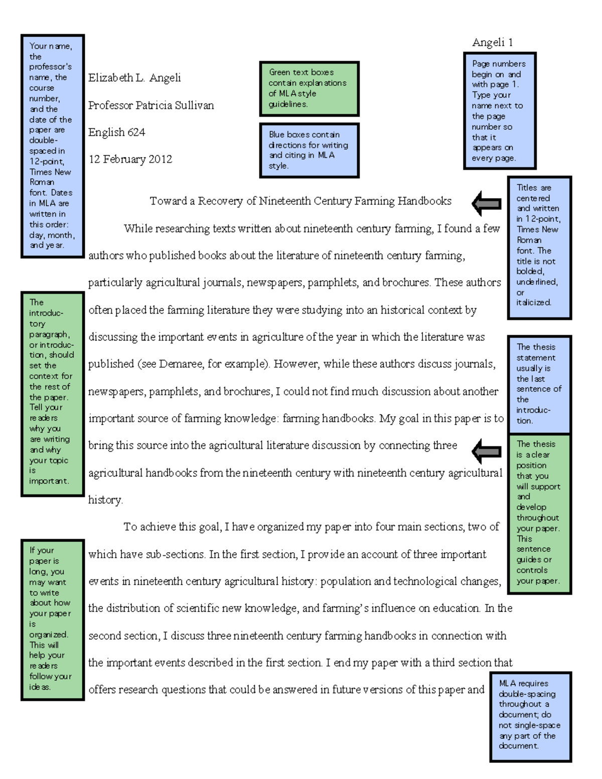 MLA Guide for research, document formatting - Elizabeth L. Angeli ...