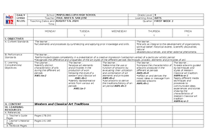 Precal Ellipse notes and activities - DepEd Learning Activity Sheets ...