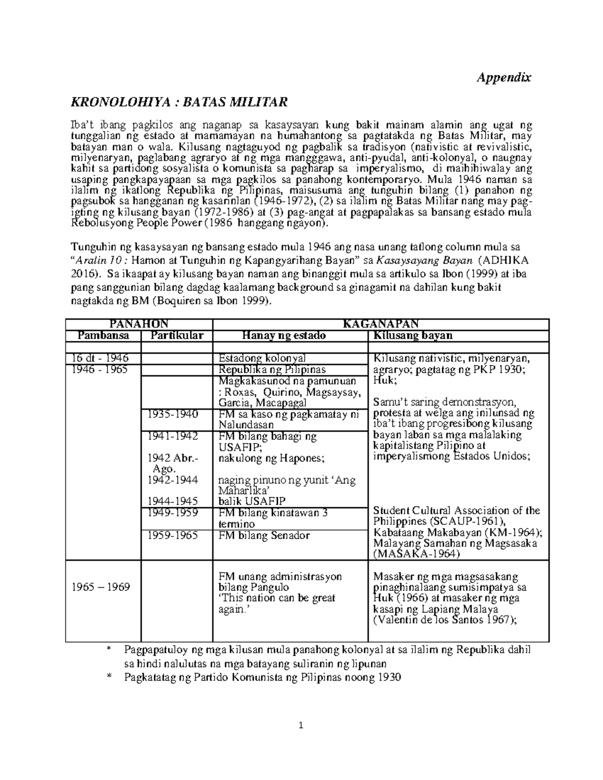 Appendix - Rowena R. Boquiren, Ph.D. 9Setyembre 2021 Ang mas partikular ...