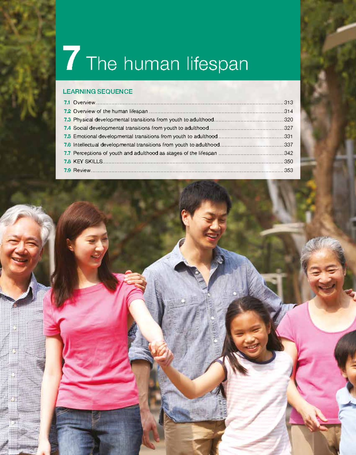 Topic 07The Human Lifespan - LEARNING SEQUENCE 7 - Studocu