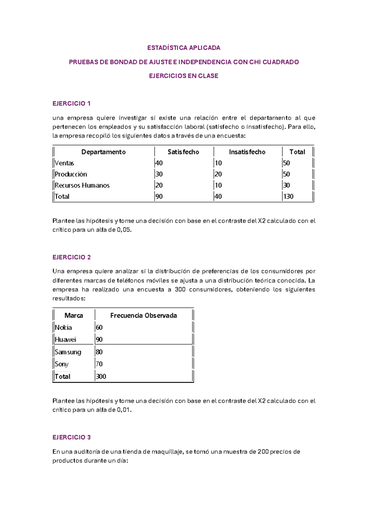 Pruebas DE Bondad DE Ajuste E Independencia CON CHI Cuadrado - Ejercicios EN Clase - ESTADÍSTICA ...