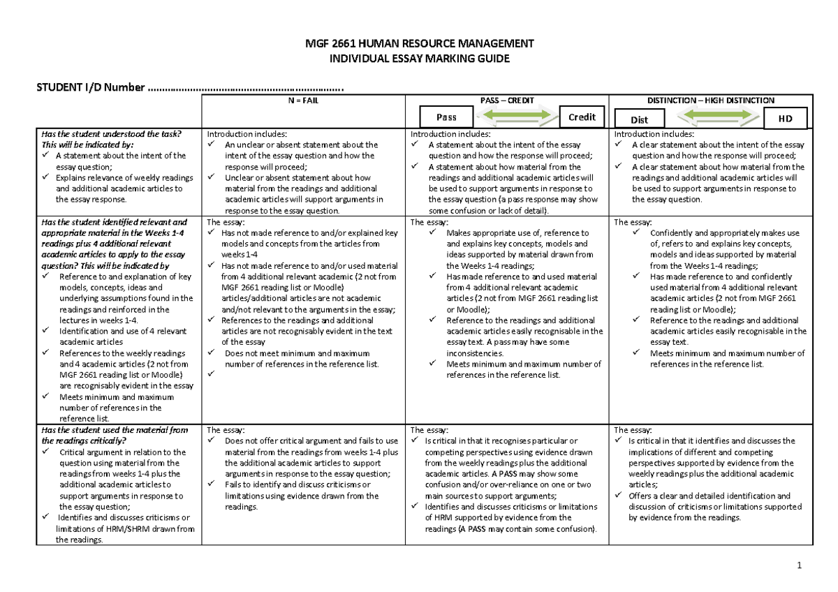 MGF 2661 Marking Rubric Individual Essay 2021 - MGF2661 - Monash - Studocu MGF 2661 Marking Rubric Individual Essay 2021 - MGF2661 - Monash - Studocu