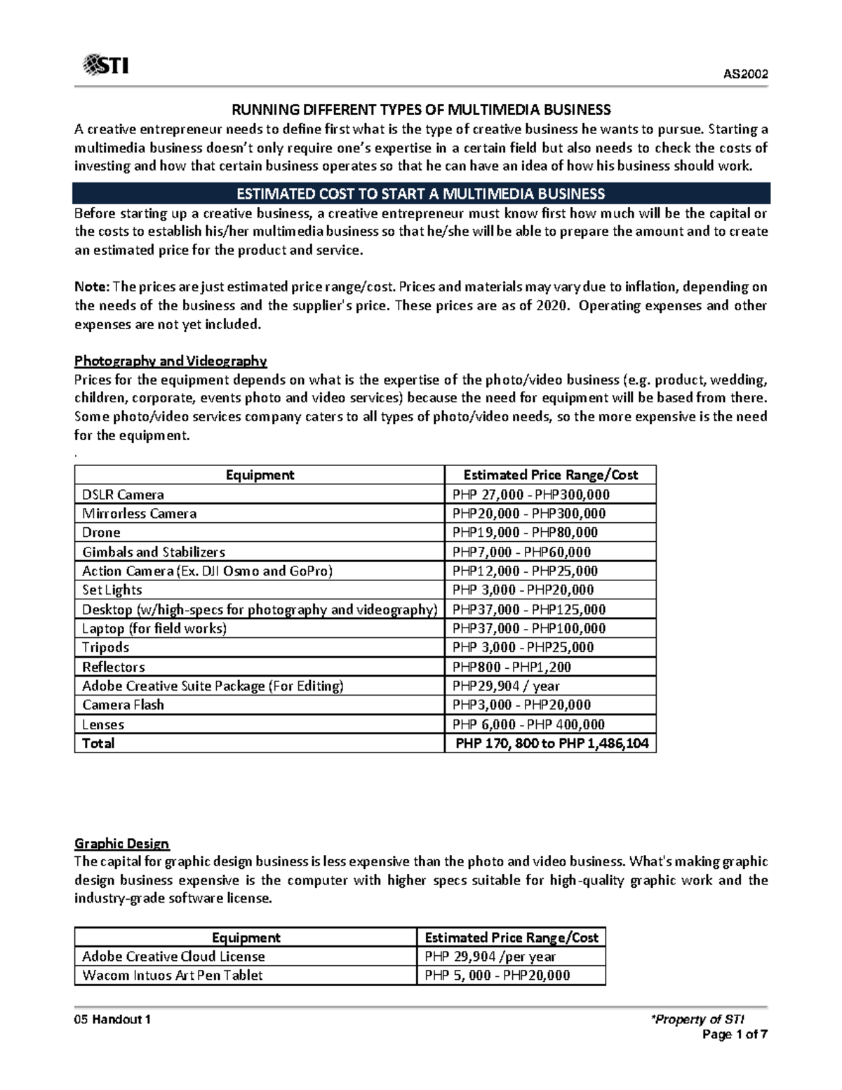 05 Handout 1(3) - business ventures notes - 05 Handout 1 *Property of ...