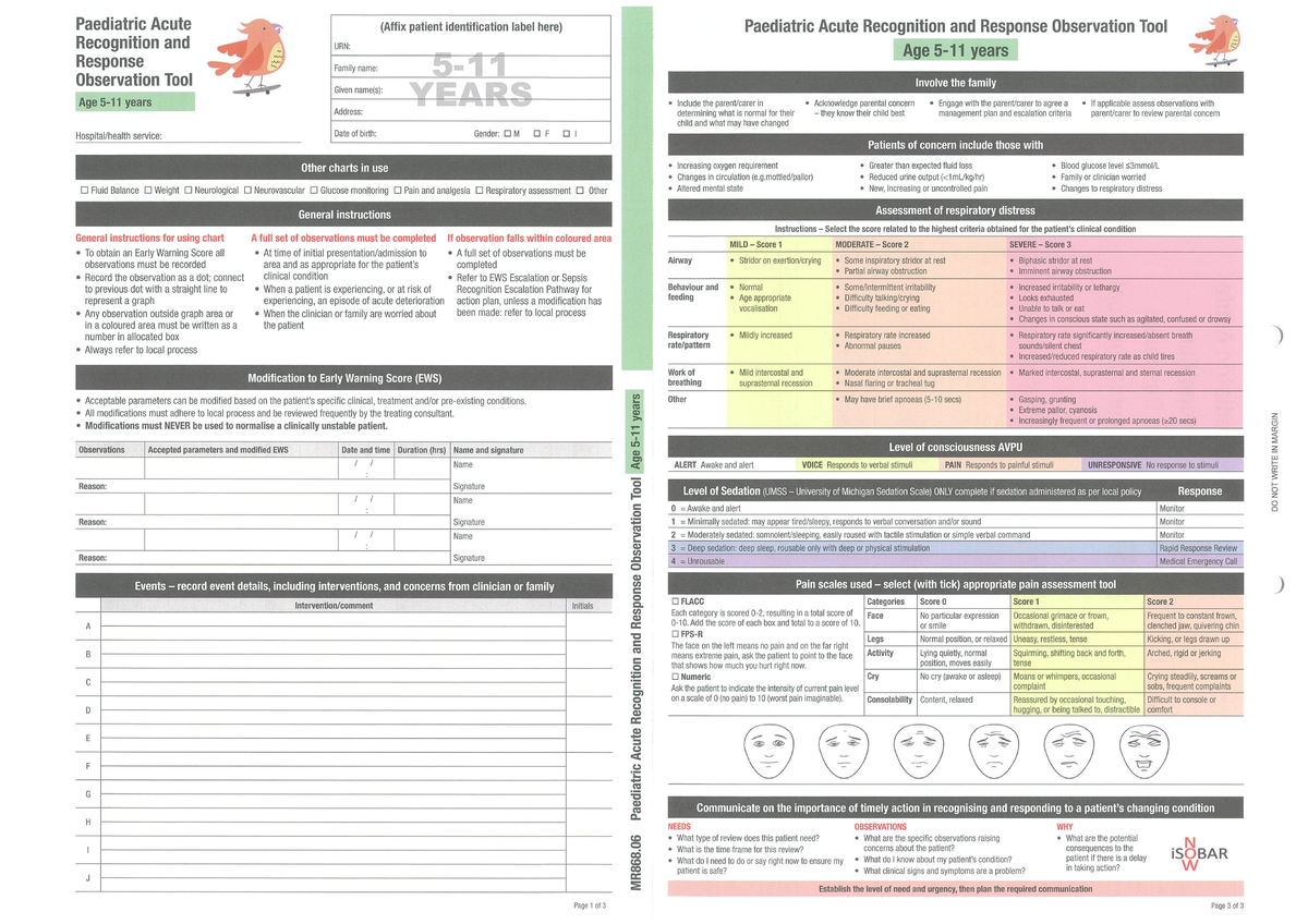 Parrot 5-11 years - NUR3503 - Studocu