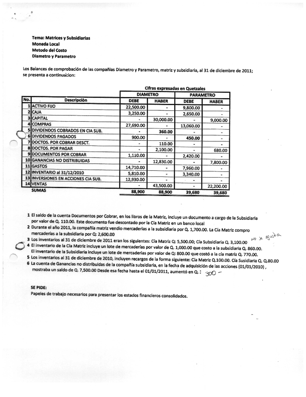 Matrices Y Subsidiarias 2 - Contabilidad Avanzada - Studocu