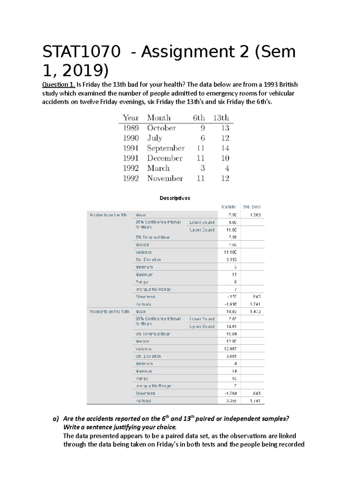 STAT1070 (2) - c3299890 - STAT1070 - Assignment 2 (Sem 1, 2019) Question 1. Is Friday the 13th ...