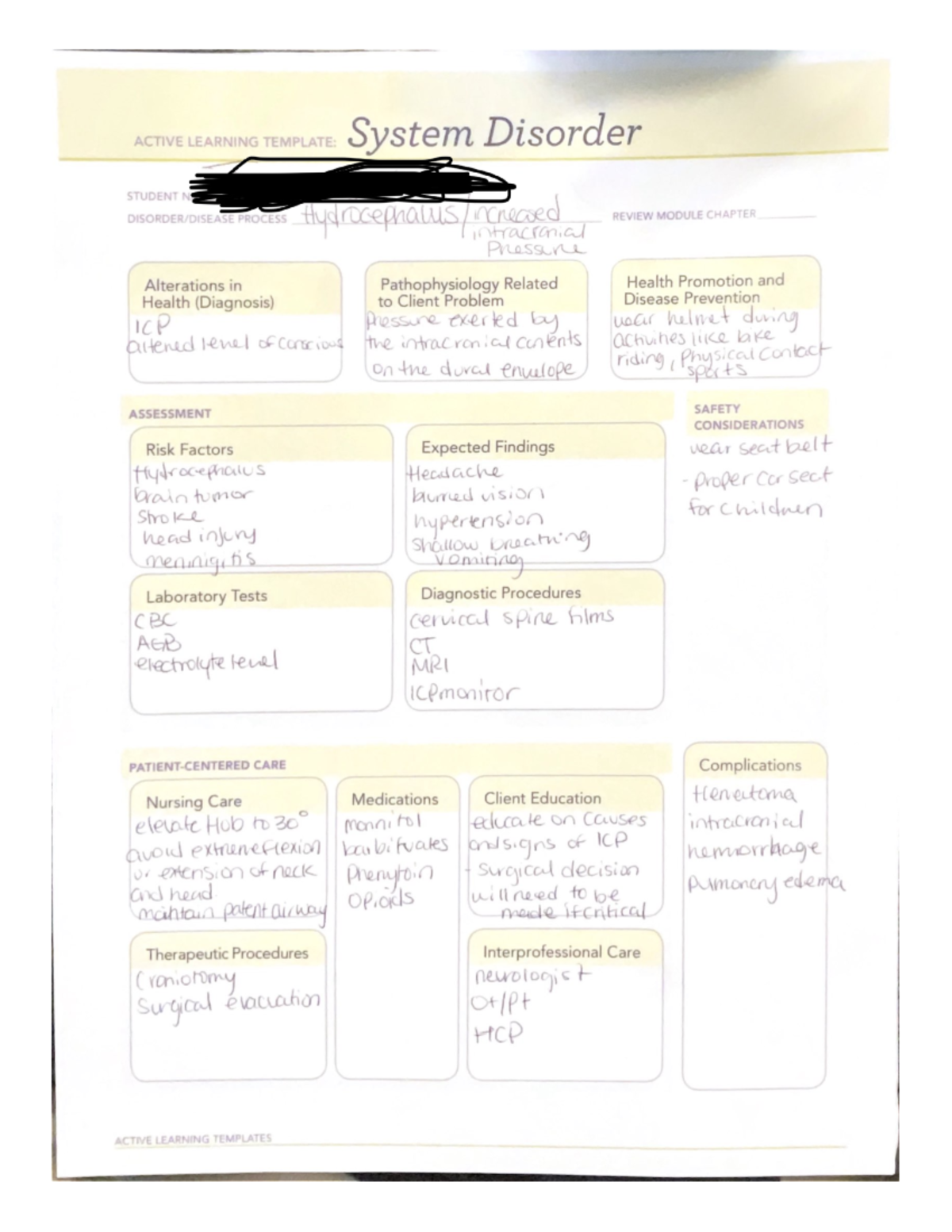 ICP - Template - ACTIVE LEARNING TEMPLATE: System Disorder STUDENT N ...