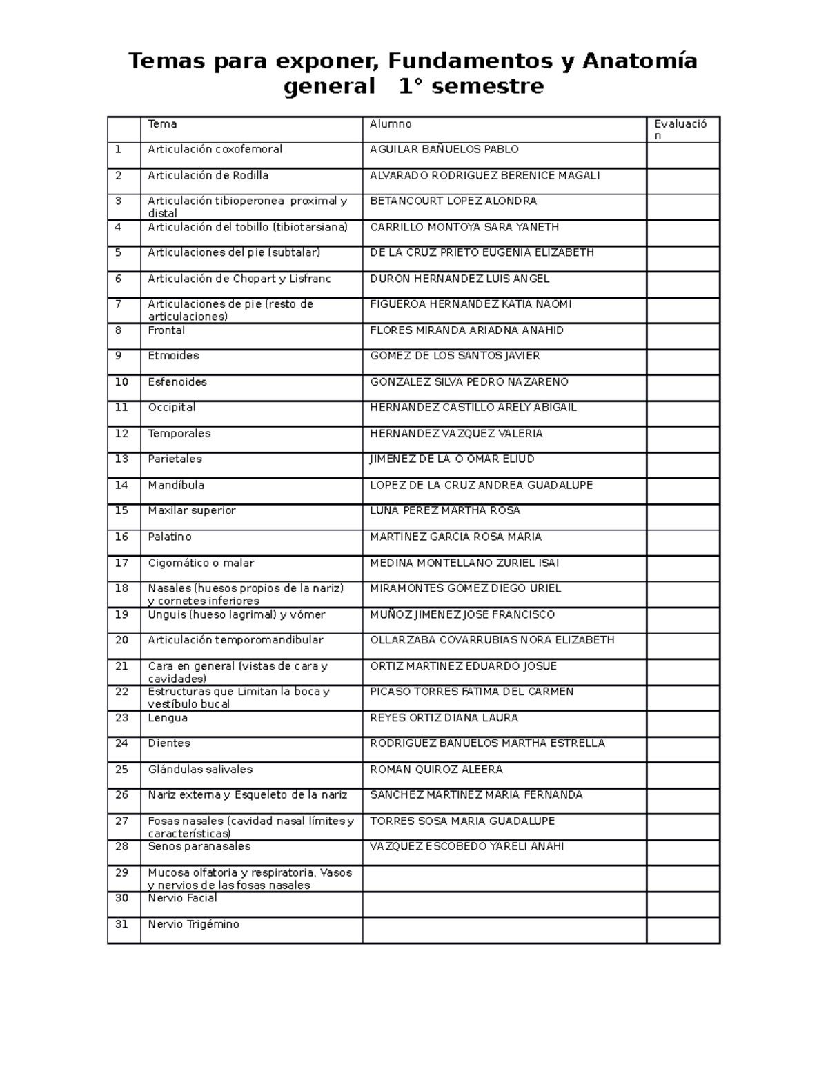 Temas para exponer fundamentos - Studocu
