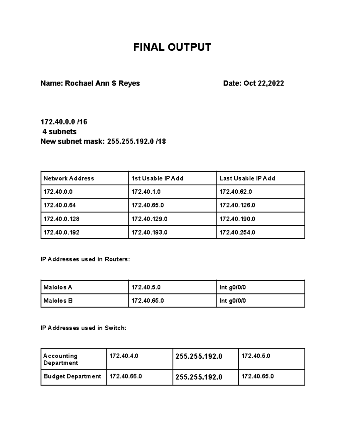 Final Output - It can help you answer your tasks. - FINAL OUTPUT Name ...