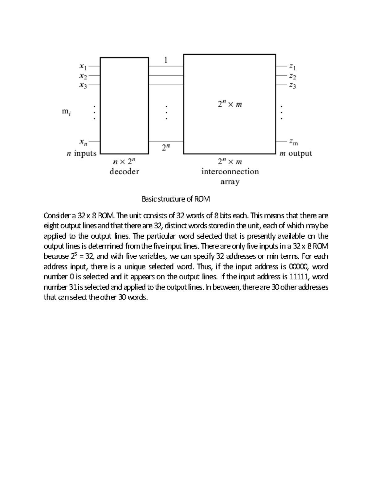 Memory and programmable logic - Basic structure of ROM Consider a 32 x ...