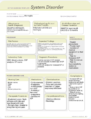 ATI medication template - MMR vaccine - 2214 - Studocu