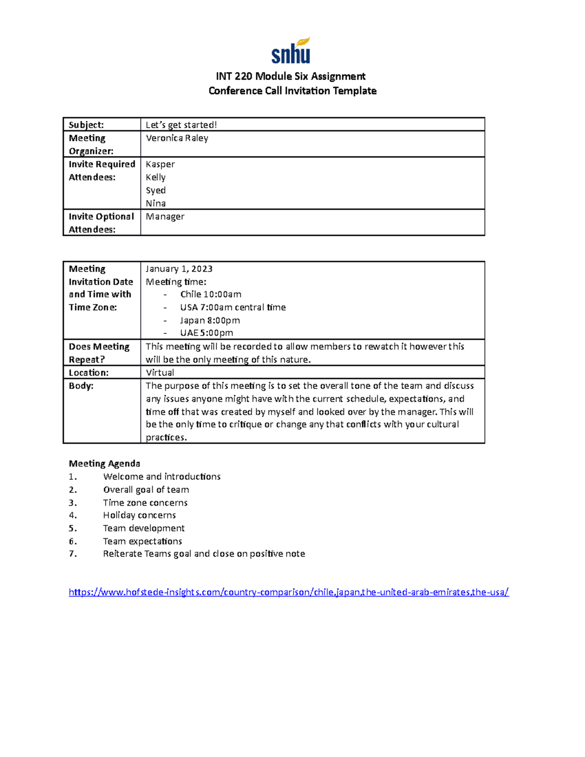 INT 220 Conference Call Invitation Template - INT 220 Module Six ...