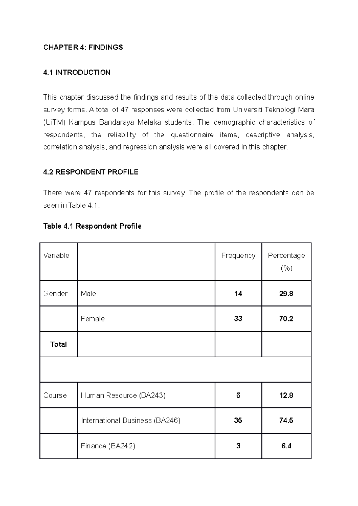 Chapter 4 latest - notes - CHAPTER 4: FINDINGS 4 INTRODUCTION This ...