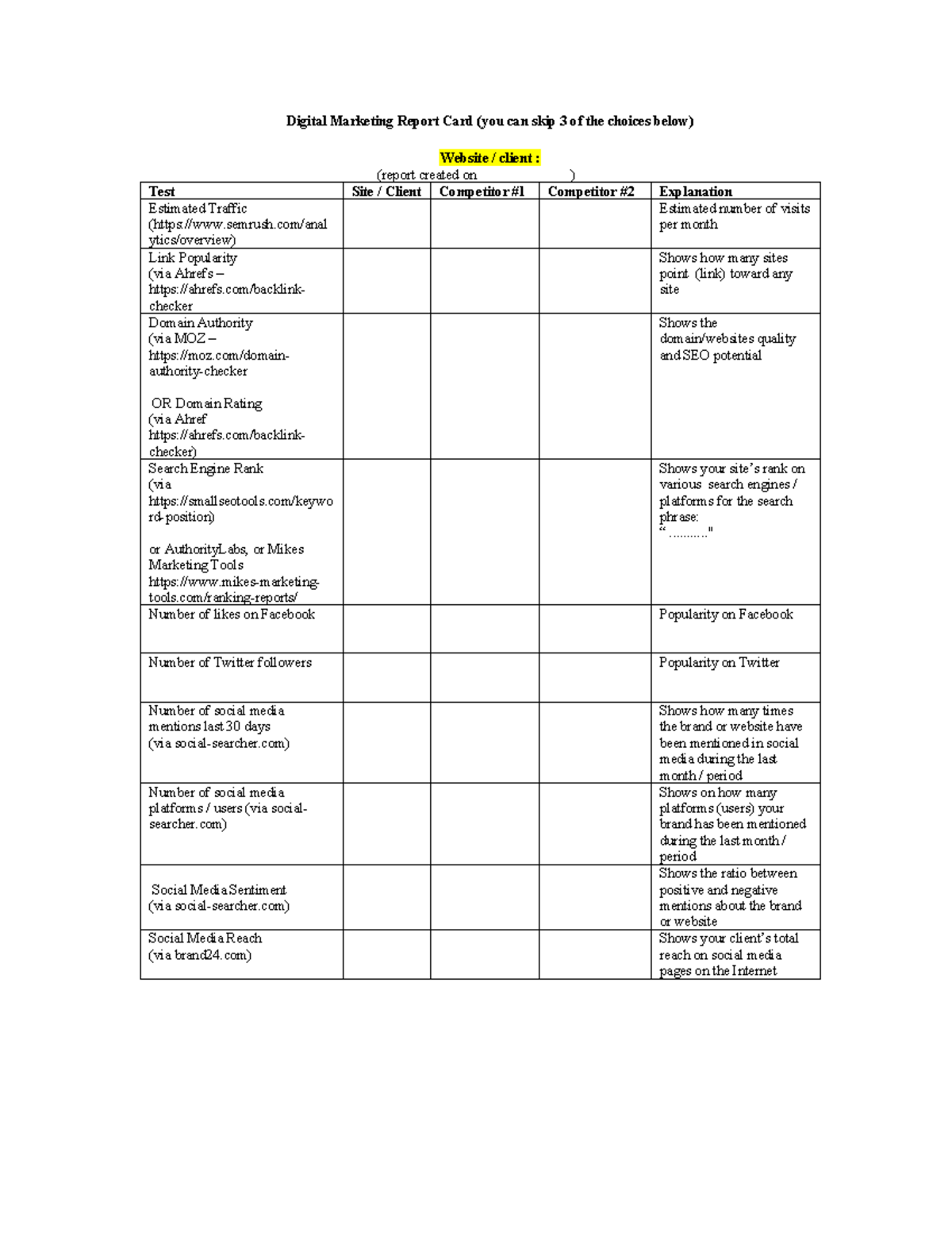 Digital Marketing Report Card Template - 2024 - Digital Marketing ...