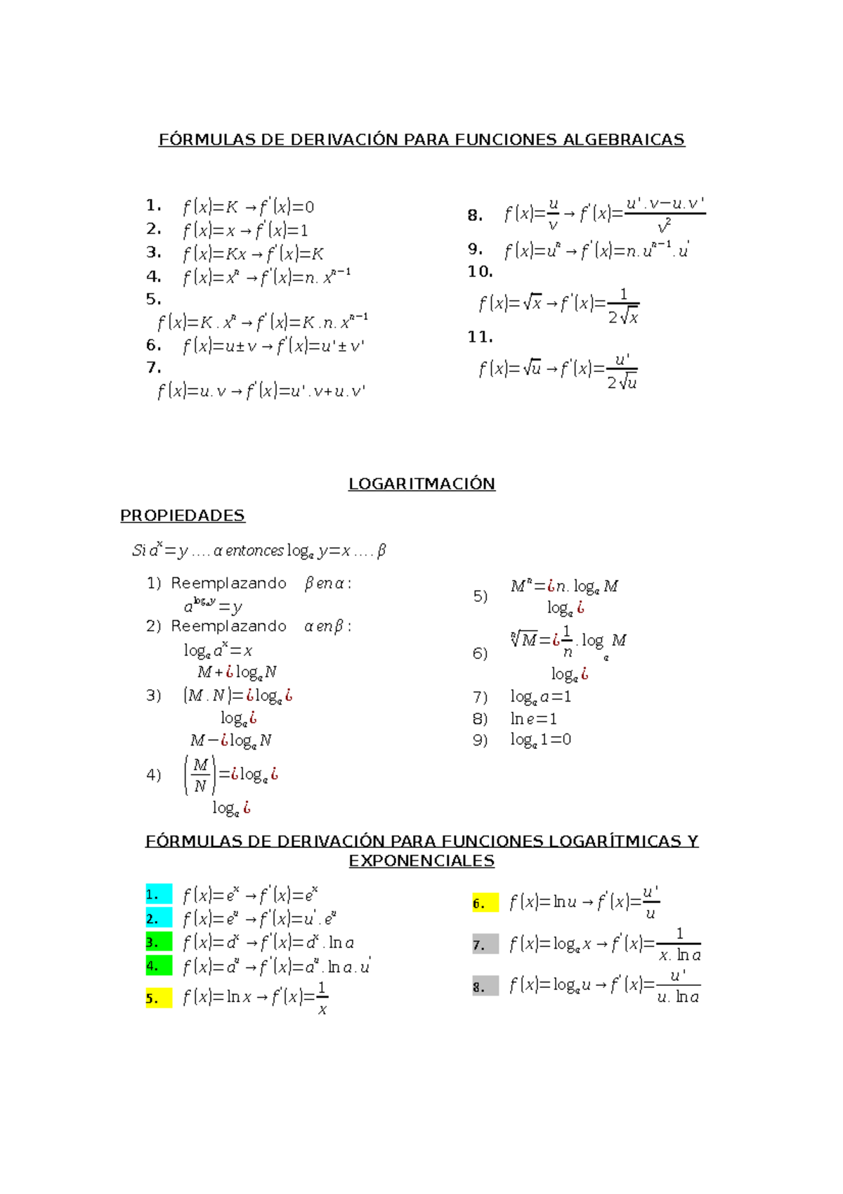 Formulas de derivación - FÓRMULAS DE DERIVACIÓN PARA FUNCIONES ...