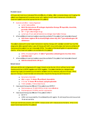Dementia - study notes and practice material - Alzheimers and Dementia ...
