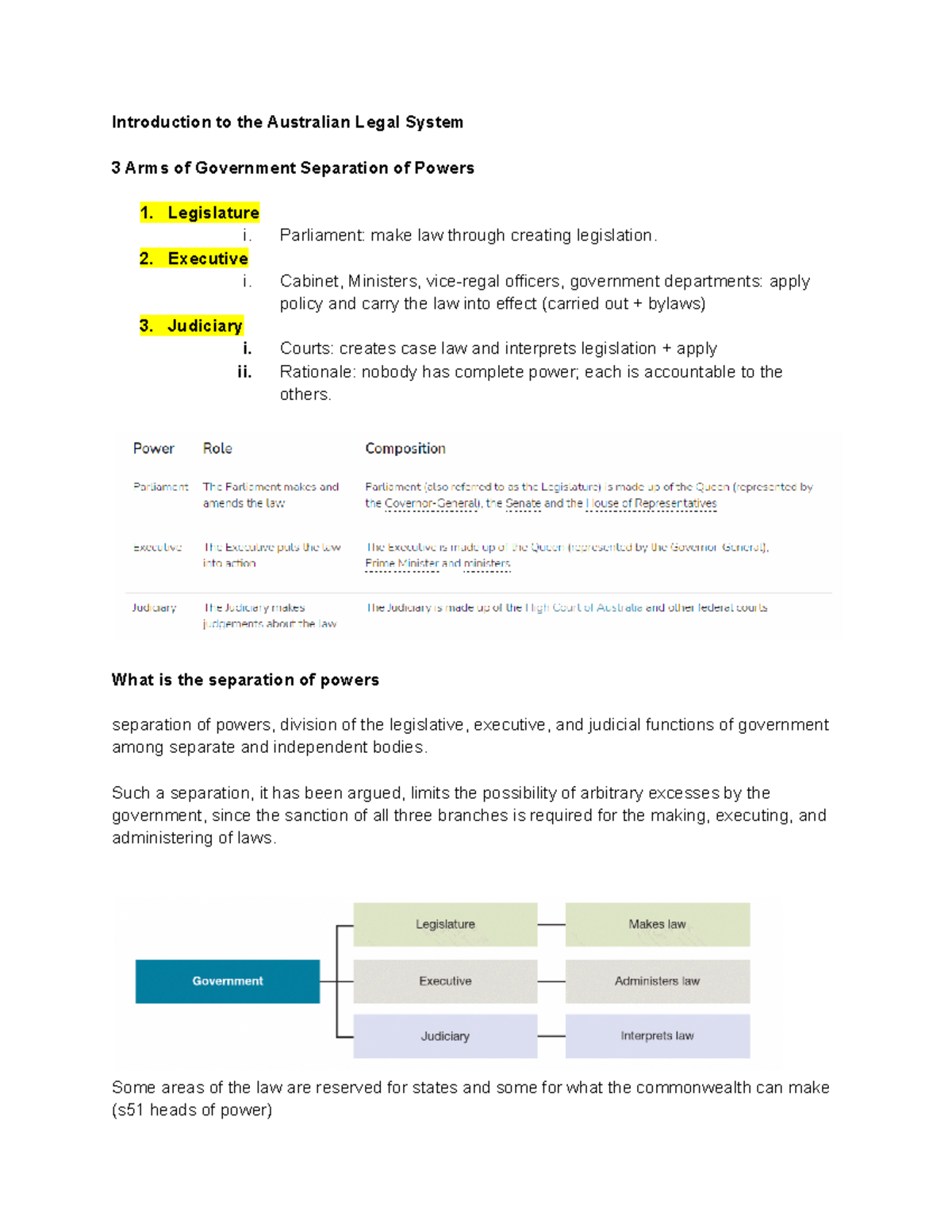 Introduction to the Australian legal system and Torts (Lecture 1 ...