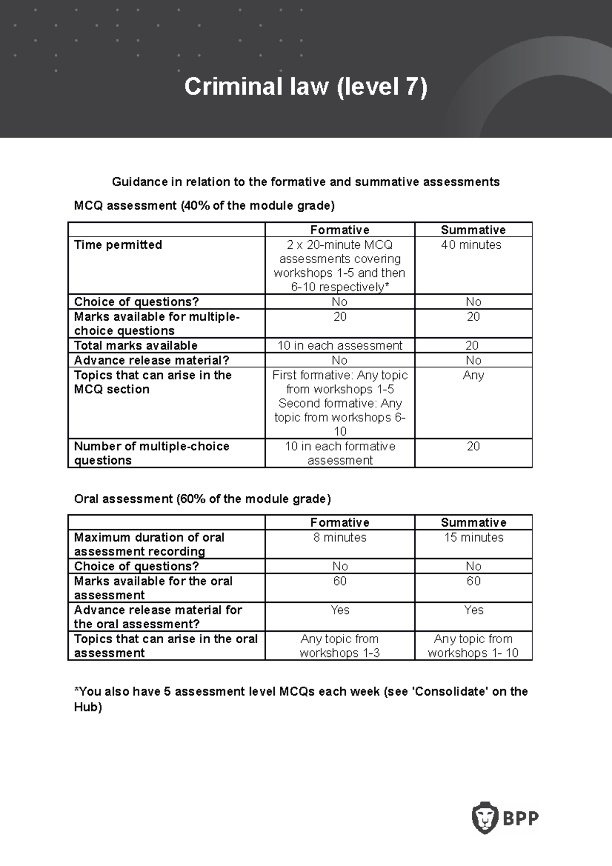 LFC Criminal Law - formative and summative assessment guidance ...