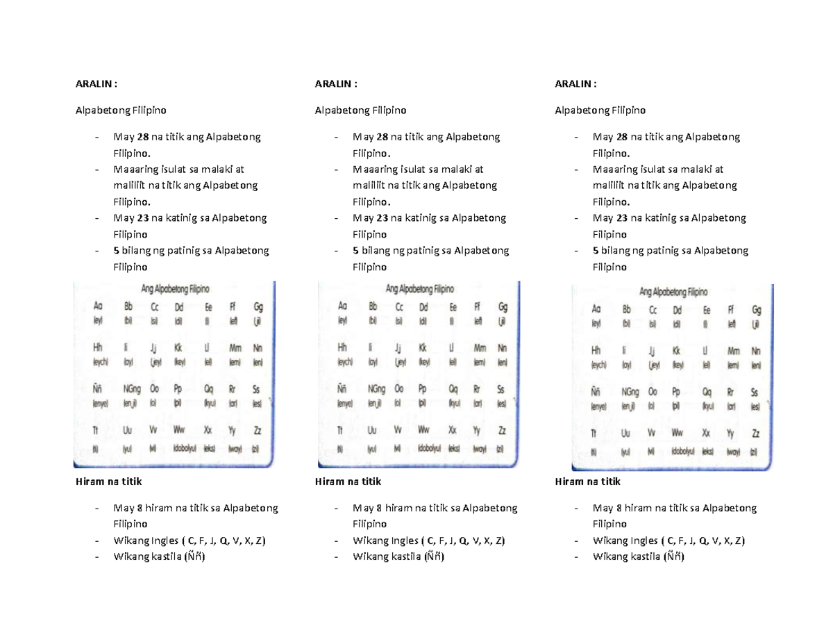 Aralin- Filipino - ARALIN : Alpabetong Filipino May 28 na titik ang ...