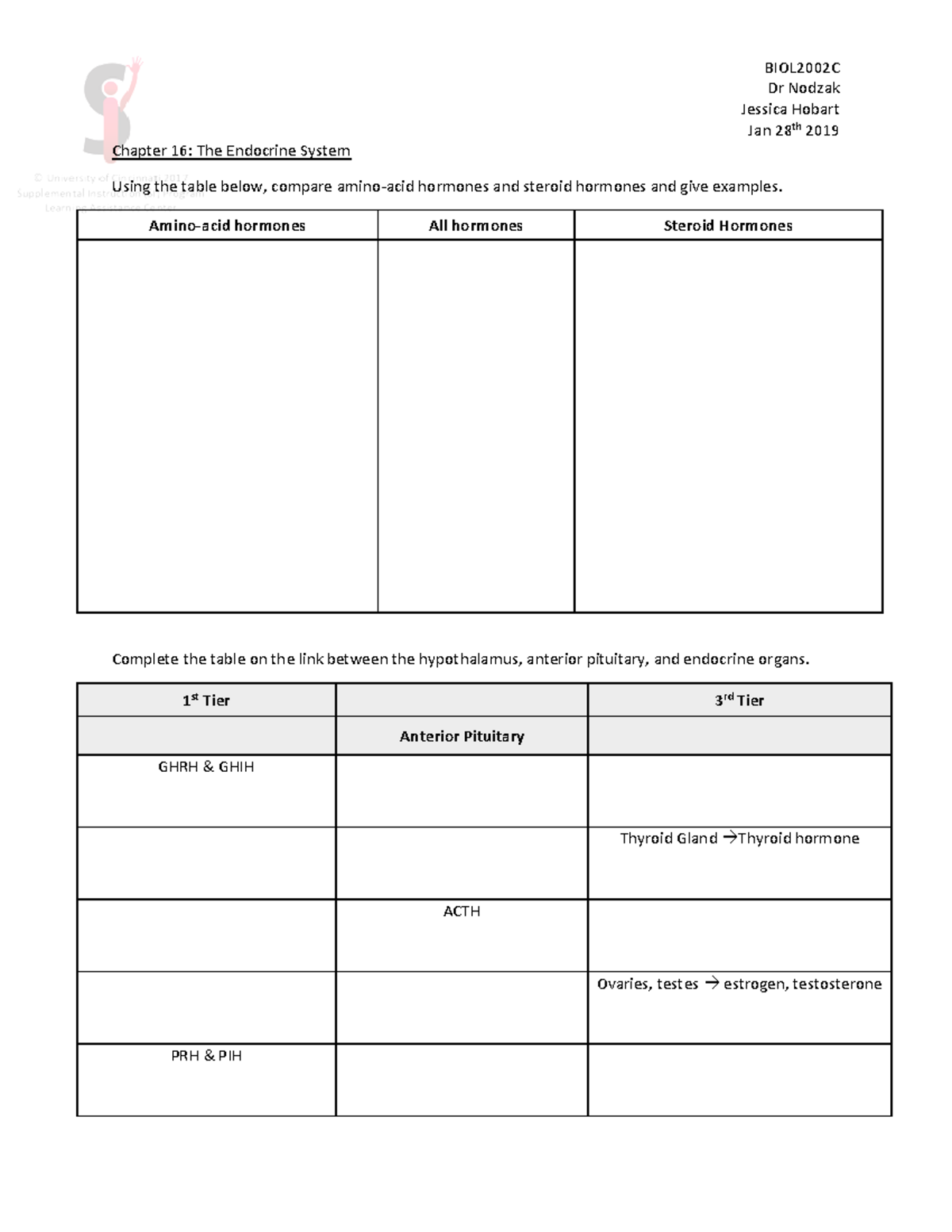 Practice Worksheet - BIOL2002C Dr Nodzak Jessica Hobart Jan 28th 2019 ...