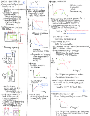 Terzaghi's 1D Consolidation Theory Notes - Soil Mechanics Spring 2020 ...