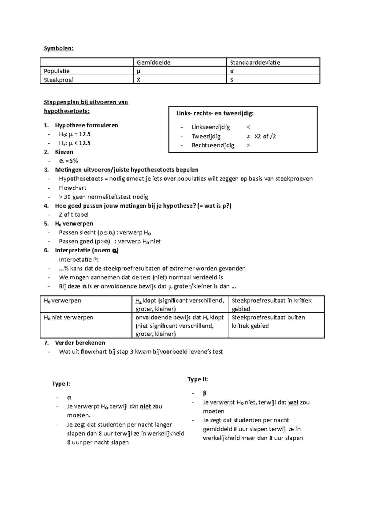Samenvatting statistiek - Symbolen: Gemiddelde Standaarddeviatie ...