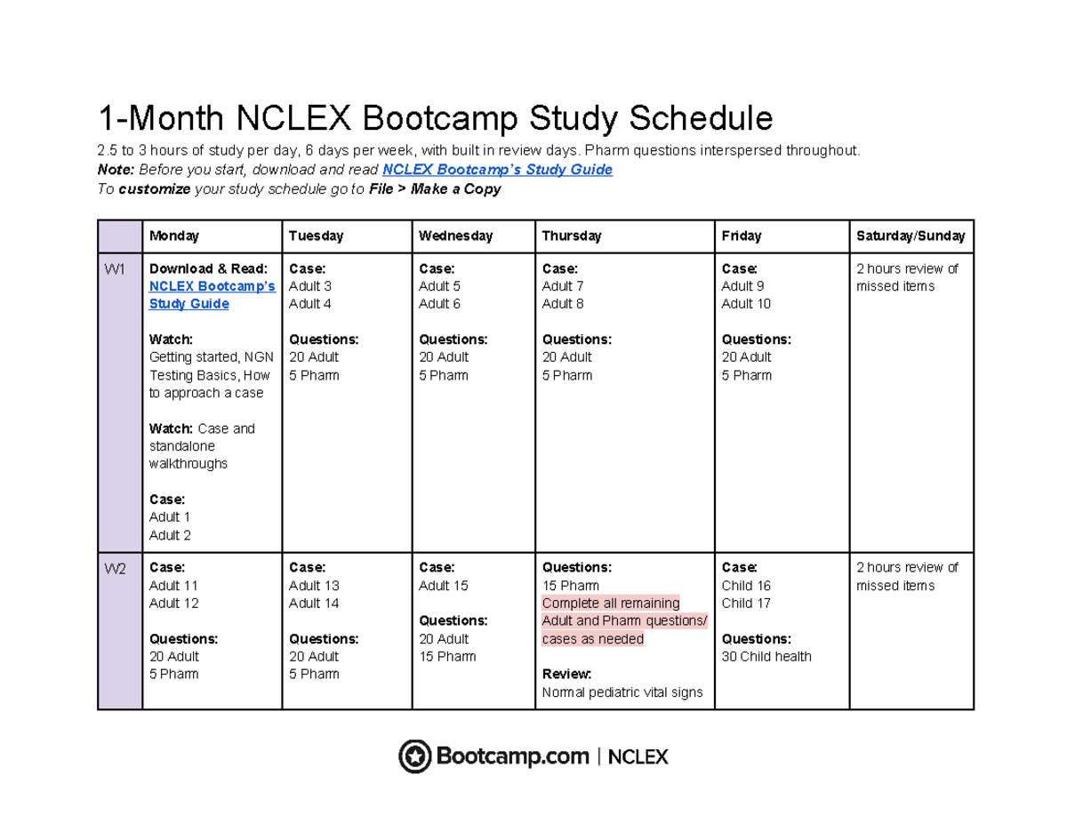 1-Month Nclex Bootcamp Study Schedule - 1-Month NCLEX Bootcamp Study ...