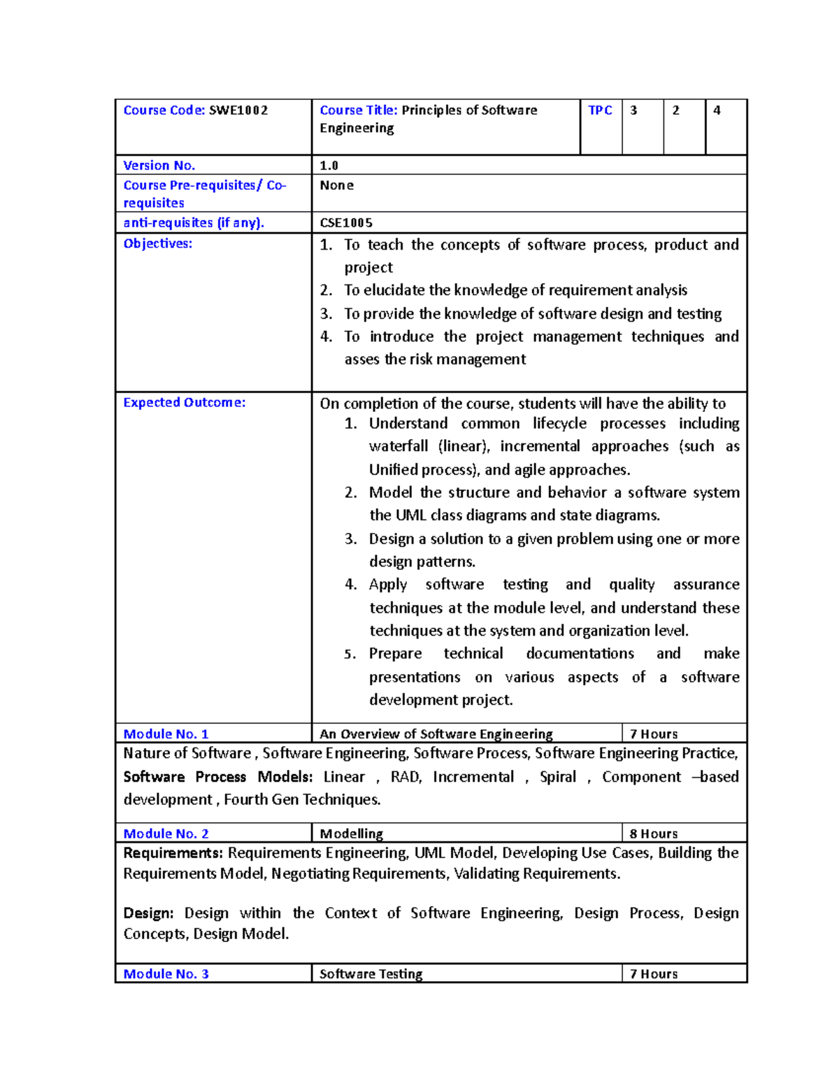 SWE1002 Principles-OF- Software- Engineering ETH 1.0 1 SWE1002 - Course ...