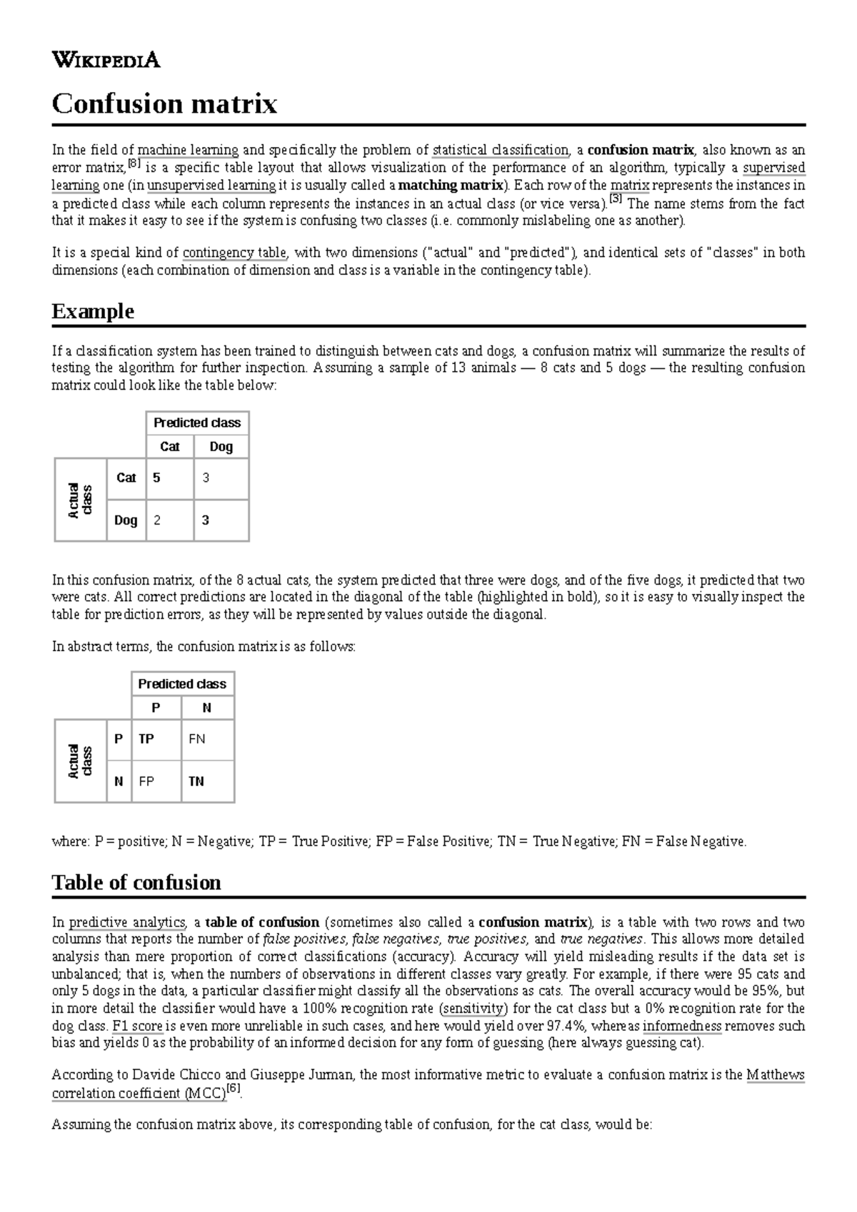 Confusion matrix - Exam - Predicted class Cat Dog Cat 5 3 Dog 2 3 ...