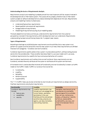 Assignment 2 group - INF20003 - Swinburne - Studocu