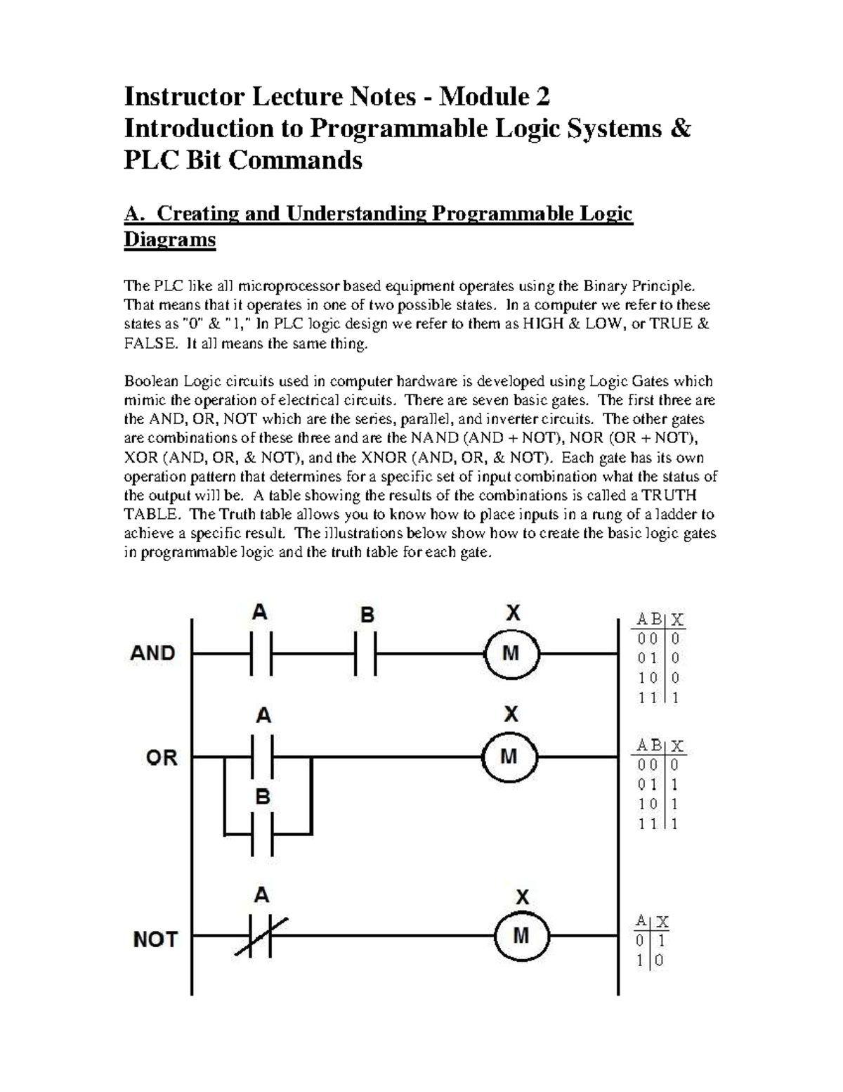 ECT 281 Module 2 Lecture Notes - Instructor Lecture Notes Module 2 ...