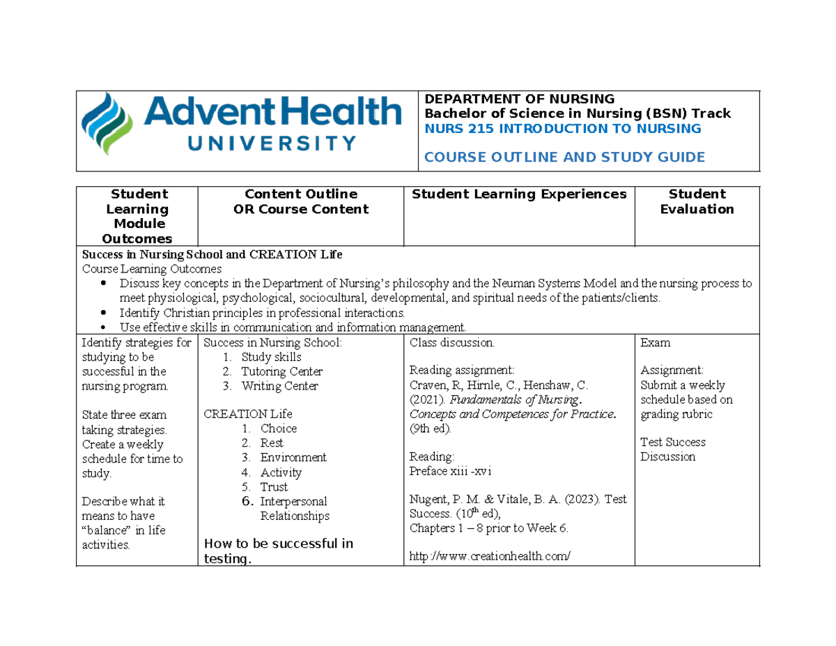 NURS 215. Intro to NSG. Course Outline and Study Guide - DEPARTMENT OF ...