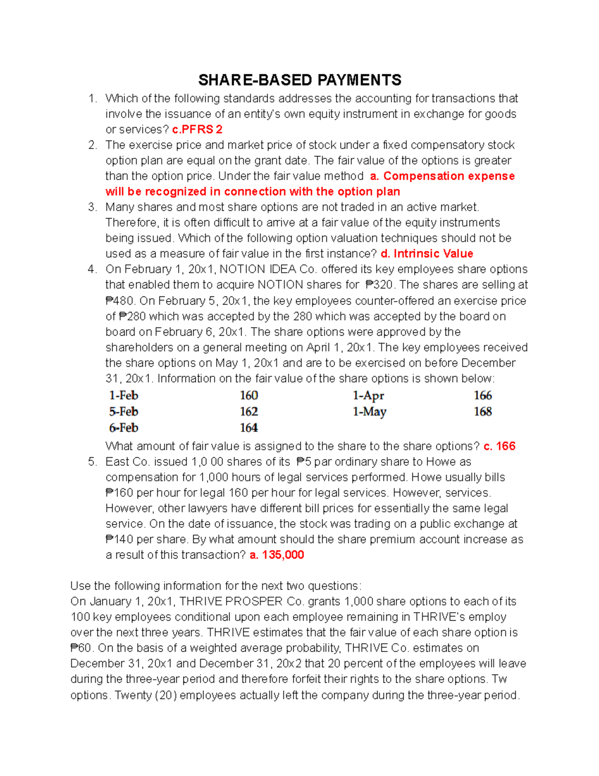 Share- Based Payments - Try to test your knowledge and understanding ...
