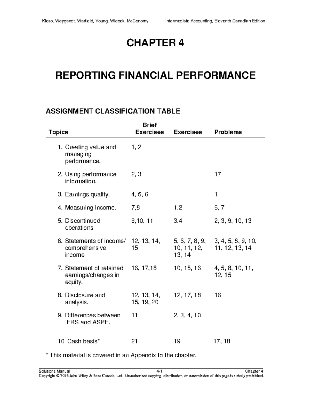Solution Manual chapter 4 - Solutions Manual 4-1 Chapter 4 CHAPTER 4 REPORTING FINANCIAL ...