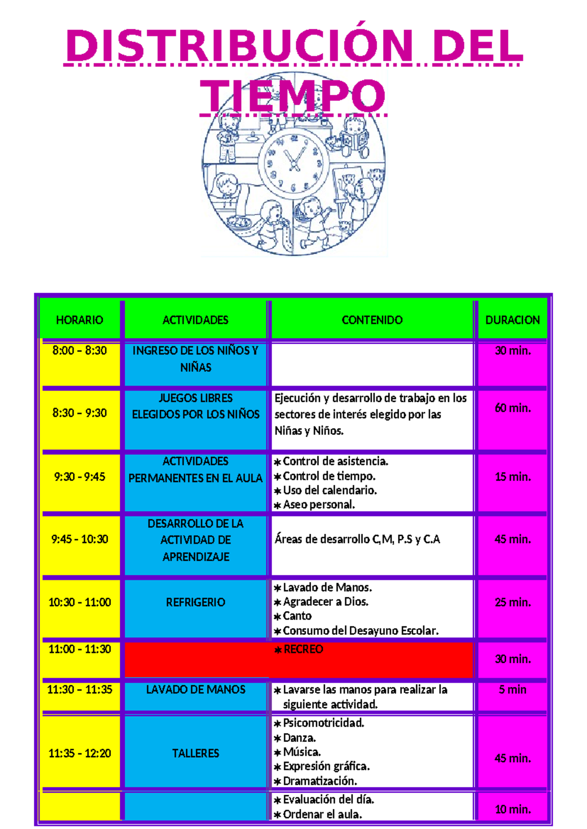 Distribucion DEL Tiempo - DISTRIBUCIÓN DEL TIEMPO HORARIO ACTIVIDADES ...