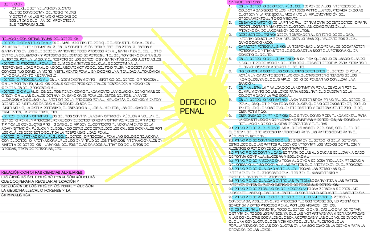Tarea 1 Diagrama DE SOL - Apuntes prácticos sobre la teoría de la norma ...
