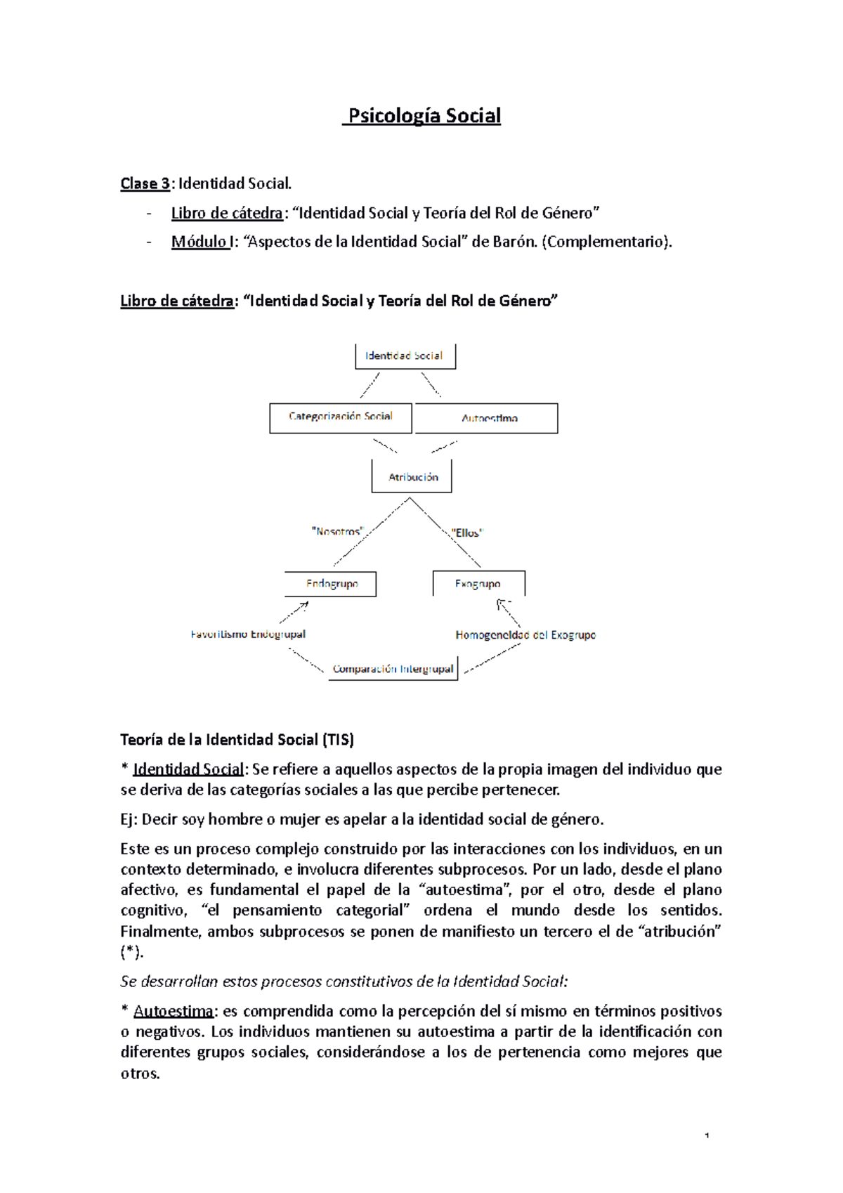 3PS Identidad Social - Libro de cátedra: “Identidad Social y Teoría del ...