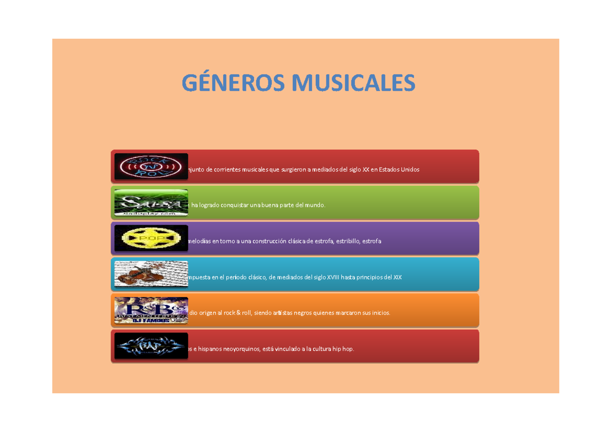 Generos Musicales(Anderson Illa Quispitupa) - Rock & Roll La musica ...