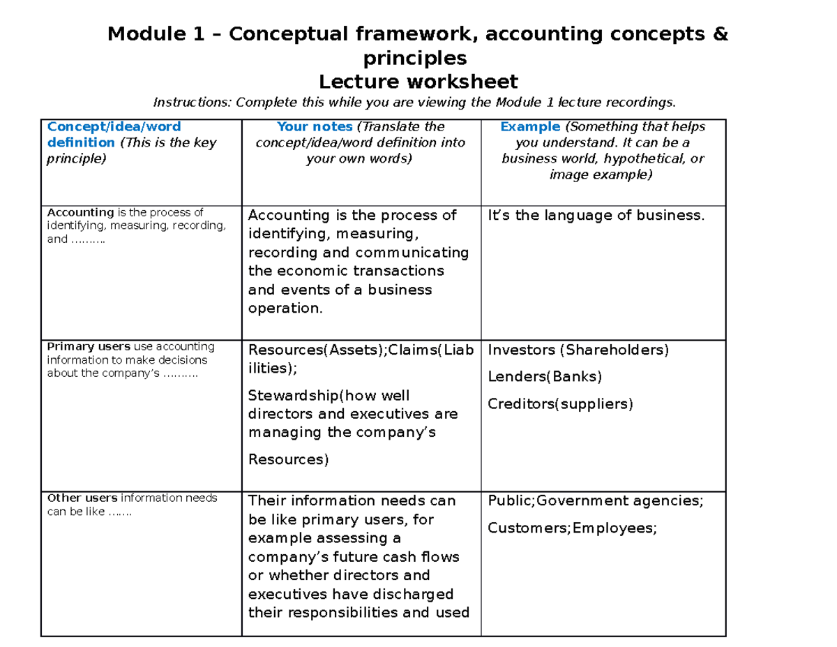 Module 1 Lecture worksheet Full LL 21 Feb 2022 - Module 1 – Conceptual ...