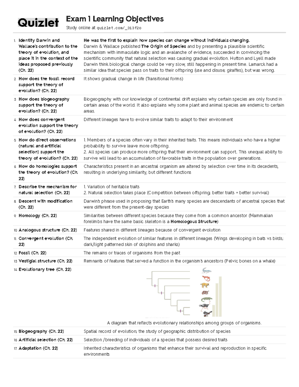 Bio 2 unit 1 objectives - Summary Biodiversity - Exam 1 Learning ...