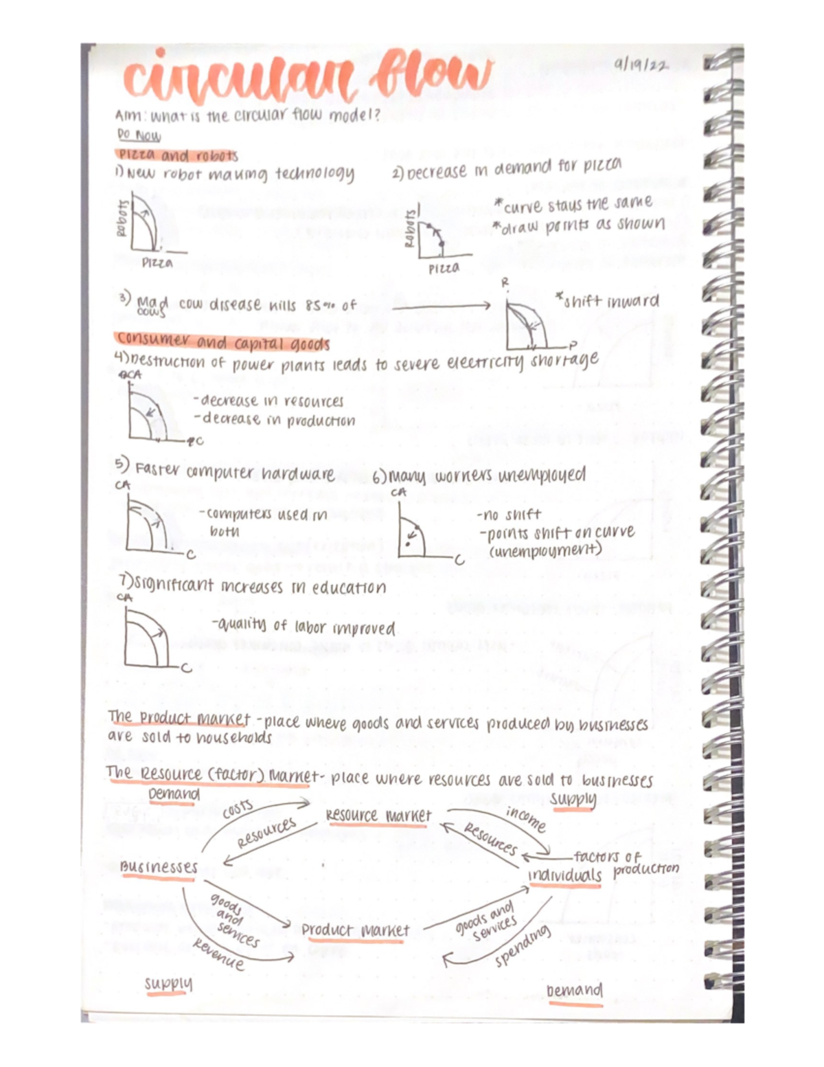 Econ 2 - Econ notes about intro to econ, marginal analysis, factors of ...
