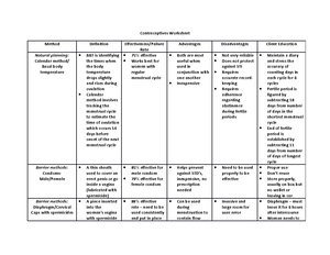 OB Exam 3 study guide - OB Exam 3 Postpartum High Risk Most common ...