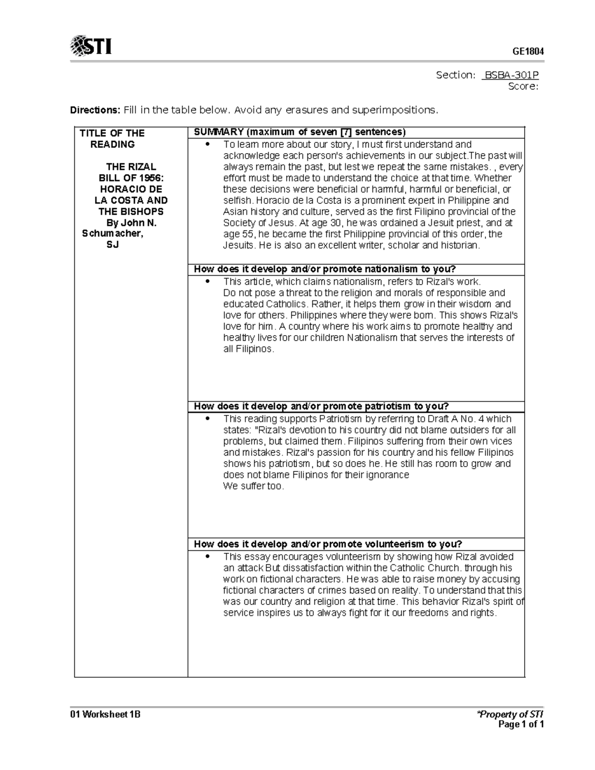 01 Worksheet 1B - GE Section: BSBA-301P Score: Directions: Fill in the table below. Avoid any ...