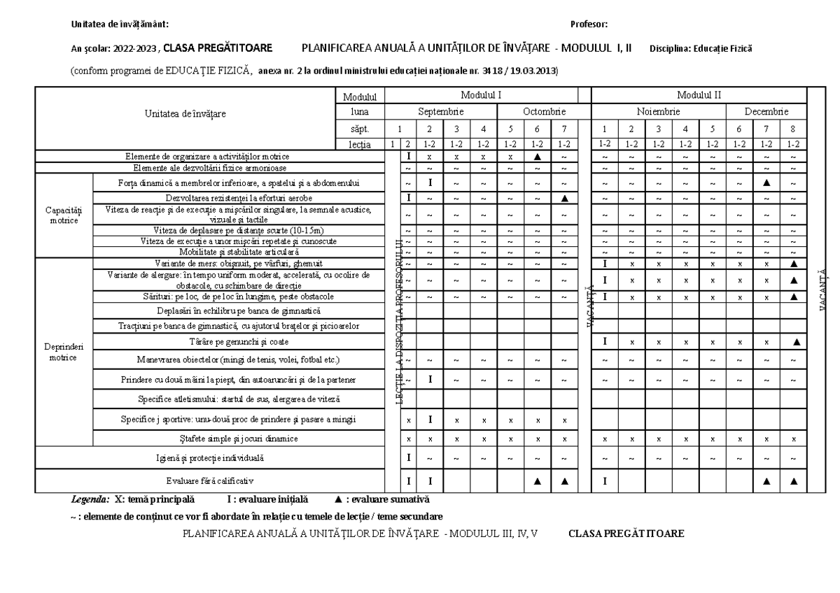 Educație fizică planificări anuale (grafic pe module) clasele P IV 2022 ...