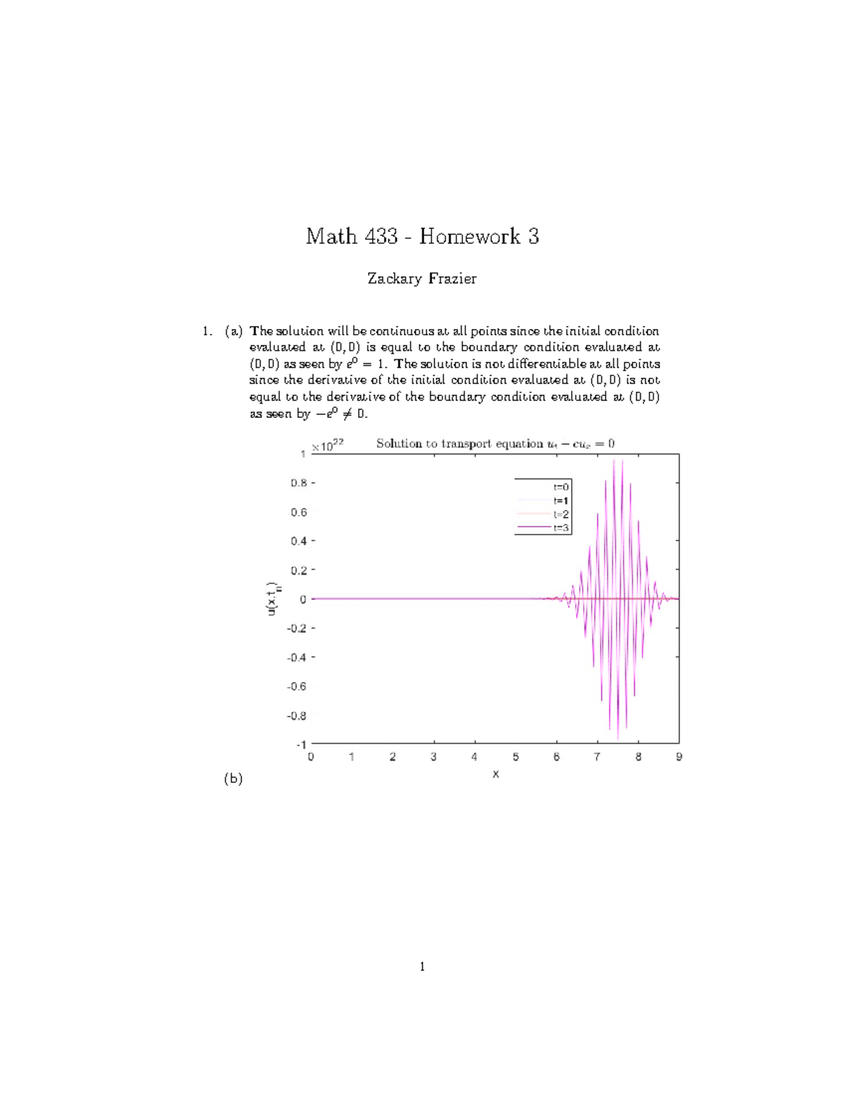 Math 433 Homework 3 - Assignment for implementing a numerical solution in MATLAB to the ...